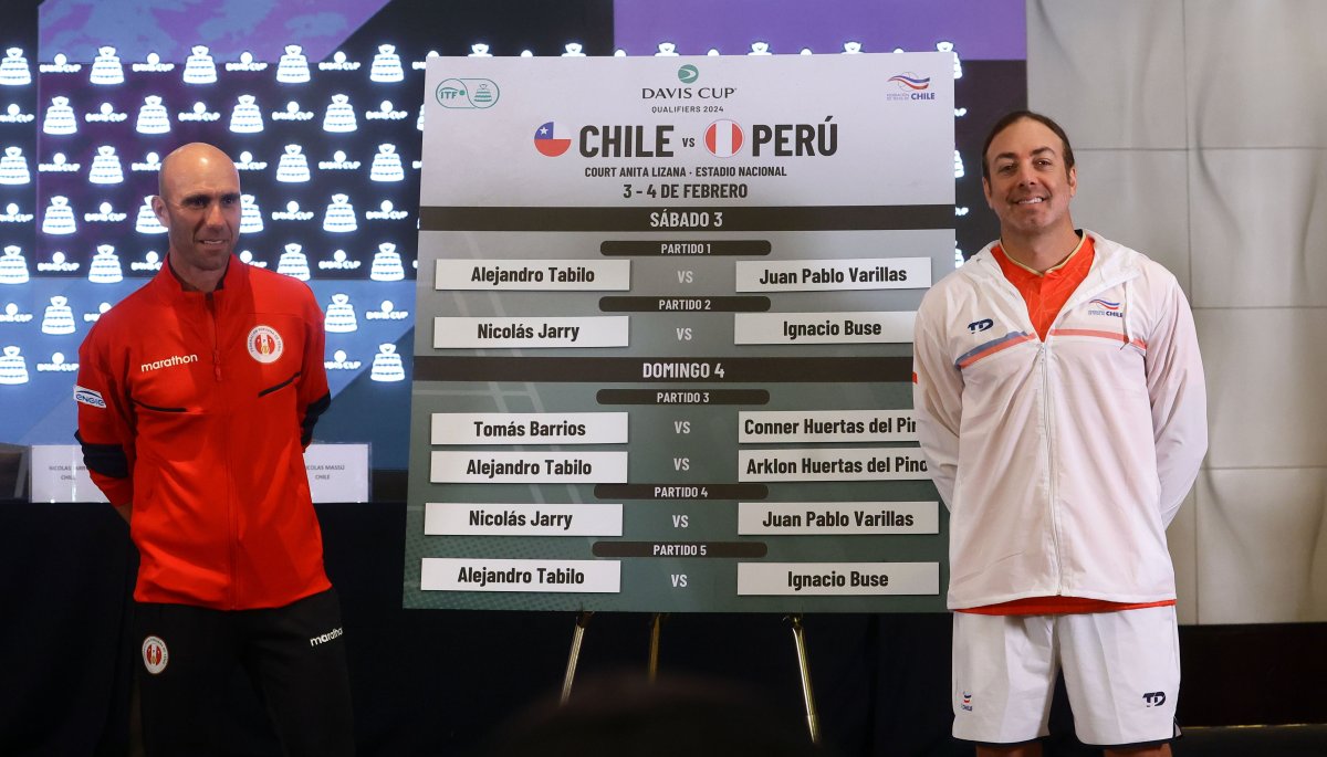 Copa Davis: Tabilo será el segundo singlista chileno y abrirá la serie ...
